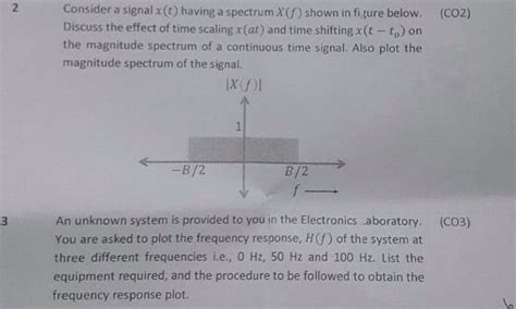 Solved Consider A Signal X T Having A Spectrum X F Shown Chegg