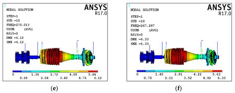 Vibration Characteristics Of A Dual Rotor System With Non Concentricity