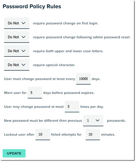 Password Policy Rules Awards