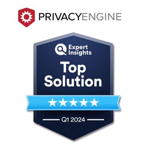 Privacyengine On Linkedin Dataprivacymanagementsoftware Award