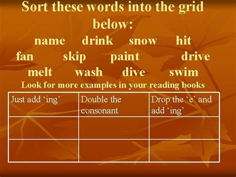 Adding Ing Some Simple Rules And Examples What