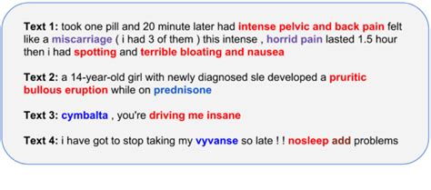 Figure 1 From A Unified Multi Task Adversarial Learning Framework For