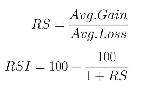 RSI Explained Calculation And Backtesting RSI Trading Strategy