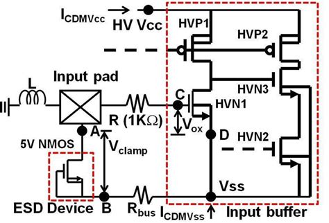 Equivalent Circuit Of The Input Buffer In Fig 1 Under Cdm Test Download Scientific Diagram