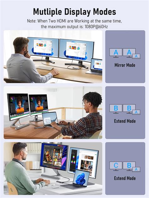 Lemorele 11 In 1 Usb C Laptop Docking Station Dual Monitor Hub Adapter W 2 Hdmi 4k 100w Pd