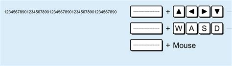 Mouse In Keyboard Shortcuts Dialog Should Be Translatable · Issue 323 · Phetsims