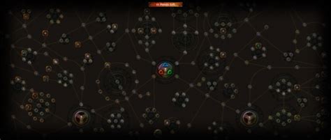 Path Of Exile Skill Tree Guide Build Better Characters In Poe