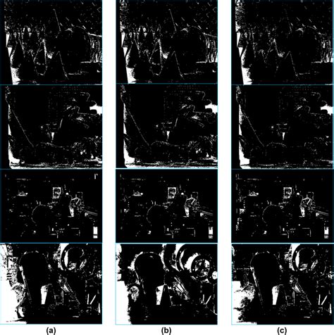 Error Depth Maps Achieved By The Proposed Census Transform With Various