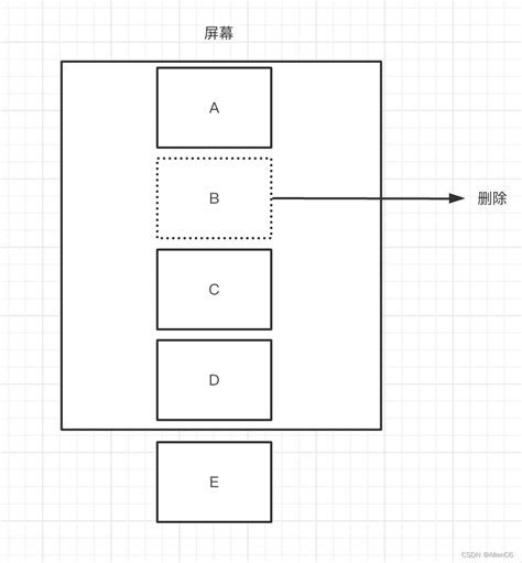 Android Recyclerview缓存复用原理解析android脚本之家 Android Recyclerview缓存复用原理解析android脚本之家
