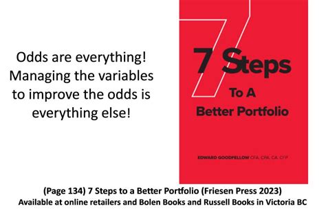 Edward Goodfellow Cfa Ca Posted On Linkedin