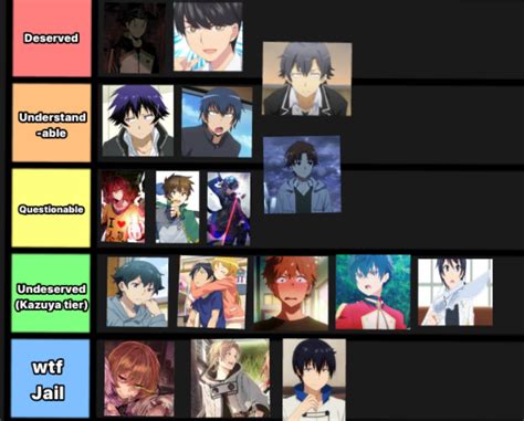 Ranking Harem Protagonists Based On How Much They Deserved Their Harem