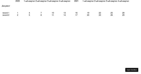 Loving Bash Jtxnf4 Codesandbox Loving Bash Jtxnf4 Codesandbox