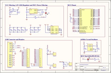 Github Patsaoglou Stm32minidevboard Mini Development Board Featuring