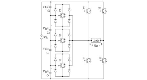 Nine Level Inverter For Switching Operation Download Scientific Diagram