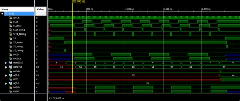 SPI Byte Protocol On FPGA Coert Vonk