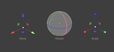 Blender Transform Widgets Preview Move Rotate Scale Scale Cage Blendernation