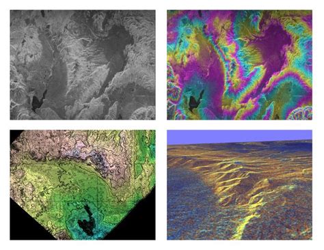 How Do Interferometers Work Explain That Stuff