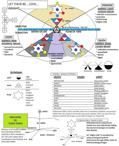 Ruby Tuesdays Gone With The Win Rshruglifesyndicate