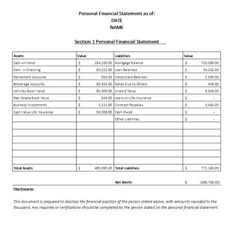 Personal Net Worth Statement Template Excel Download Automated Calculations Editable Etsy