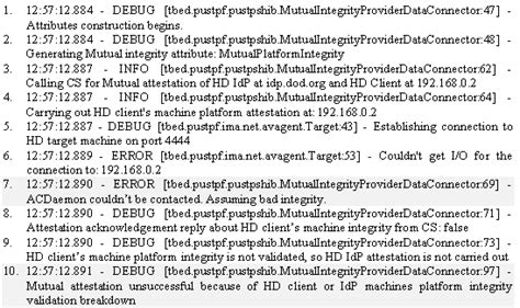 Hd Client Not Configured With Imano Tpm Download Scientific Diagram