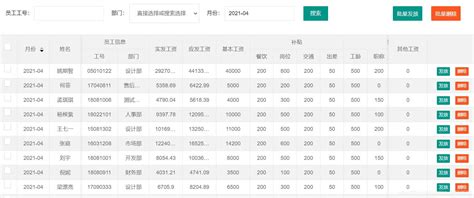 毕业设计大全——毕业设计参考选题（jsp servlet ssm springboot）（持续更新） 基于ssm的毕业设计题目 csdn博客