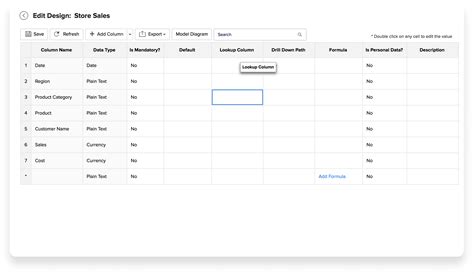 Visita Guiada A Zoho Analytics
