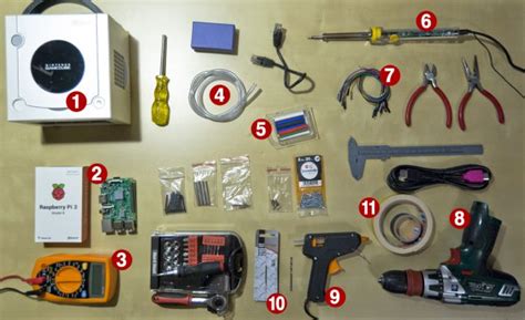 Building A Gamecube Emulator With Retropie On Raspberry Pi