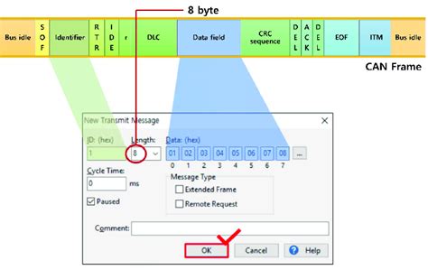 Generating Can Message Download Scientific Diagram