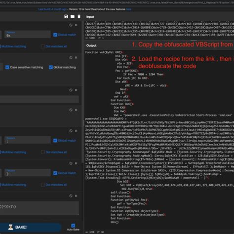 Get Started Malware Analysis Securityinbits