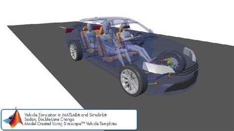 Vehicle Simulation Matlab And Simulink Matlab And Simulink