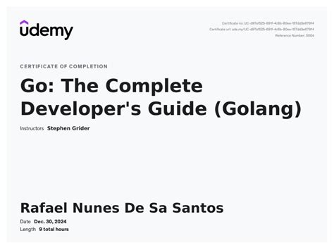 Rafael Sá On Linkedin Java Development Go Golang