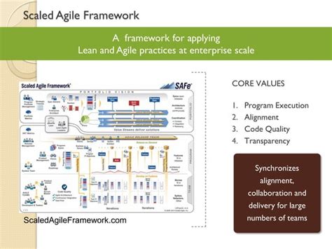 Approaches To Scaling Agile Pdf