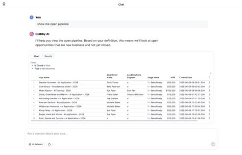 Ai Analytics You Can Trust Omni Analytics