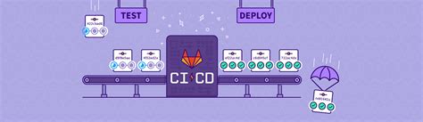 Cicd Pipelines Automating Software Delivery For Speed And Efficiency 🚀 By Shrishti Gupta