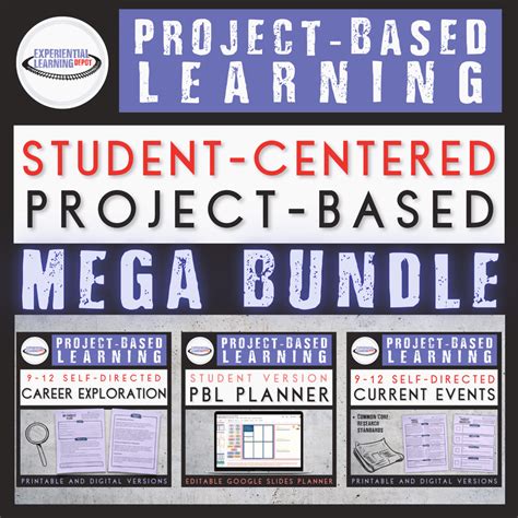 how to implement project based distance learning experiences with ease