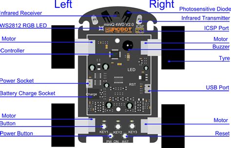 4wd miniq complete kit sku rob0050 dfrobot