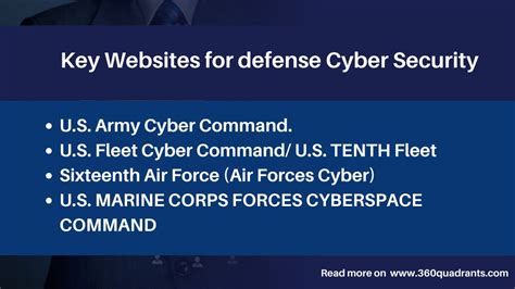 Ppt United States Defense Cyber Security In 2022 23 Powerpoint Presentation Id 11484230