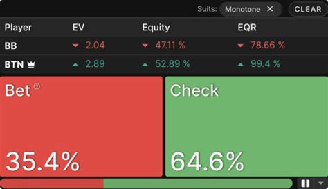 Aggregate Reports Gto Wizard Help