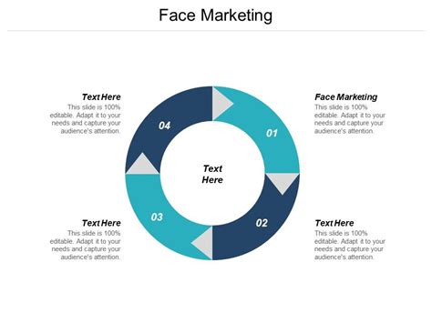 Face Marketing Ppt Powerpoint Presentation Infographic Template Clipart Cpb