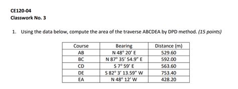 Solved 1 Using The Data Below Compute The Area Of The