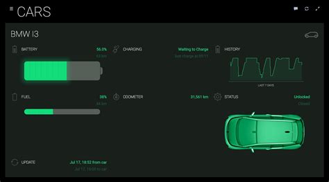 Matrix Theme For Habpanel Habpanel Examples Openhab Community