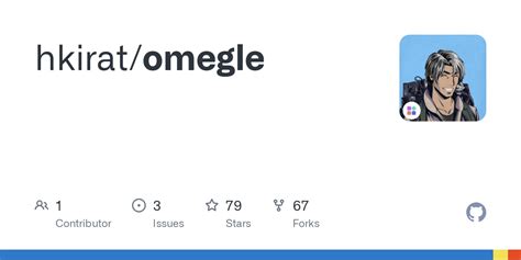 omegle frontend src main tsx at master · hkirat omegle · github