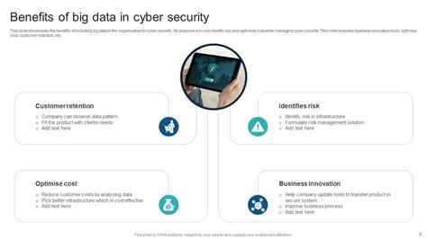 big data in cyber security powerpoint ppt template bundles ppt powerpoint