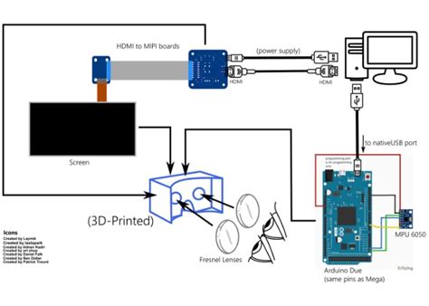 DIY VR Headset Powered By SteamVR For Geeky Gadgets