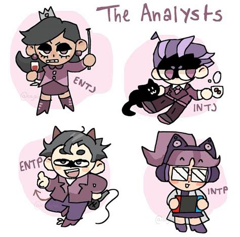 The Analysts Mbti Character Mbti Relationships Myers Briggs Personalities
