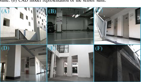 Figure 7 From Mfcalib Single Shot And Automatic Extrinsic Calibration For Lidar And Camera In
