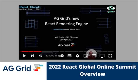 React Data Grid And React Table Examples With AG Grid