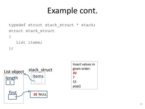 Abstract Data Types And Stacks Ppt Download