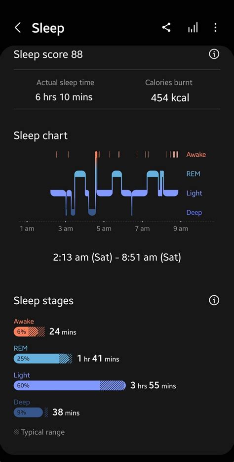 Monkeytype Typing Test