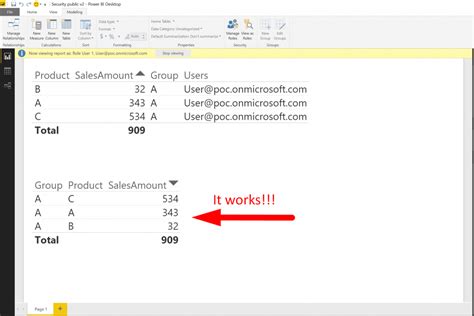 Row Level Security In Power BI DataChant